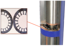 ESP motor - Production Technology