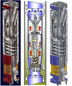ESP: Pump Intake - Production Technology