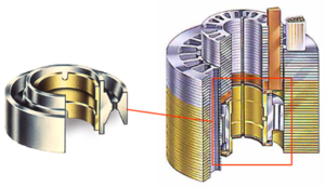 ESP motor - Production Technology