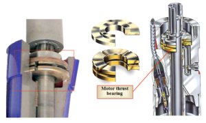 ESP motor - Production Technology