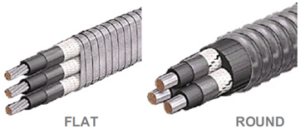 This article will give an introduction to ESP cable type and compounds