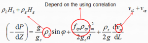 Multiphase Flow Properties & Pressure Gradient Calculation - Production Technology